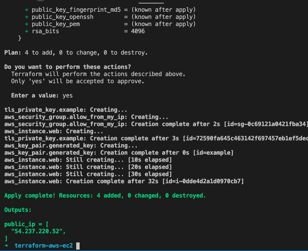 Setting Up A Web Server With Terraform Part 2 Musing Of A Devops Engineer 3526